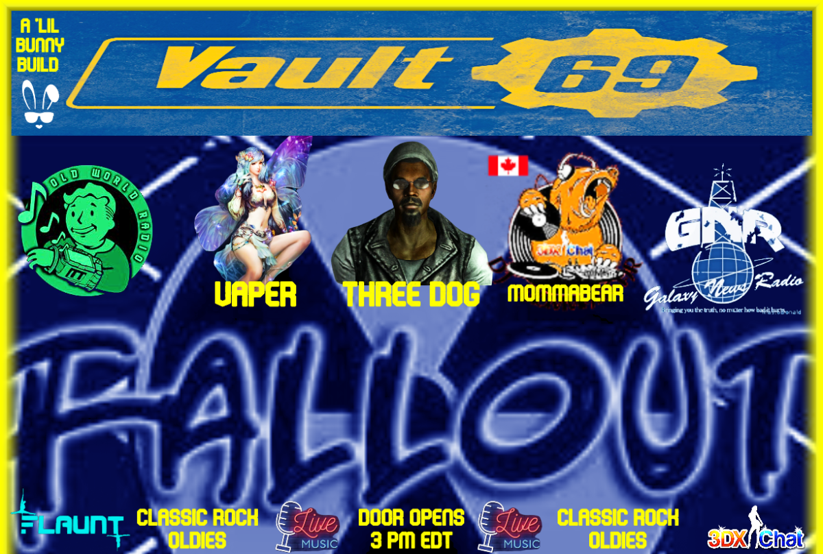 ⚡Vault-69⚡Game Inside A Game ~ 4/21/23- Fridays 3PM EDT - Community ...